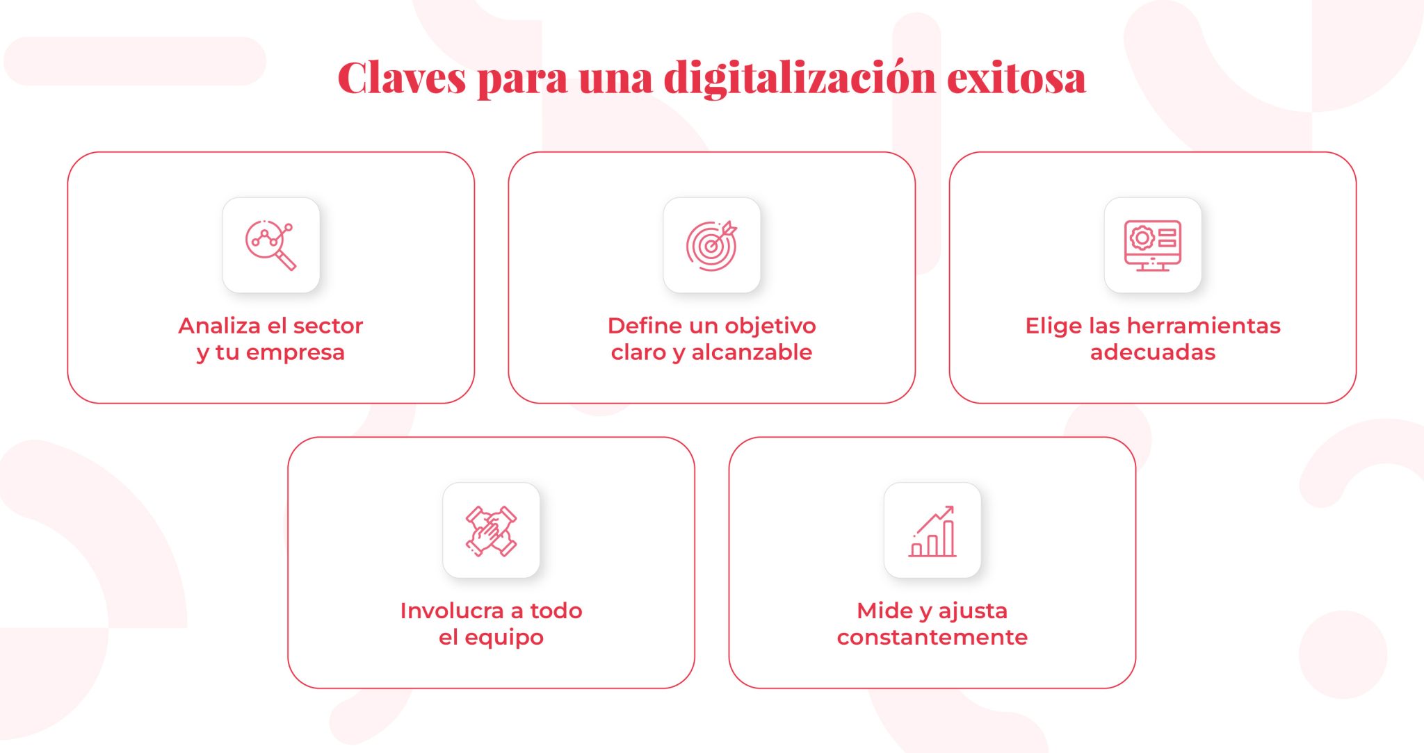 La digitalización de una empresa: claves, beneficios y cómo ...